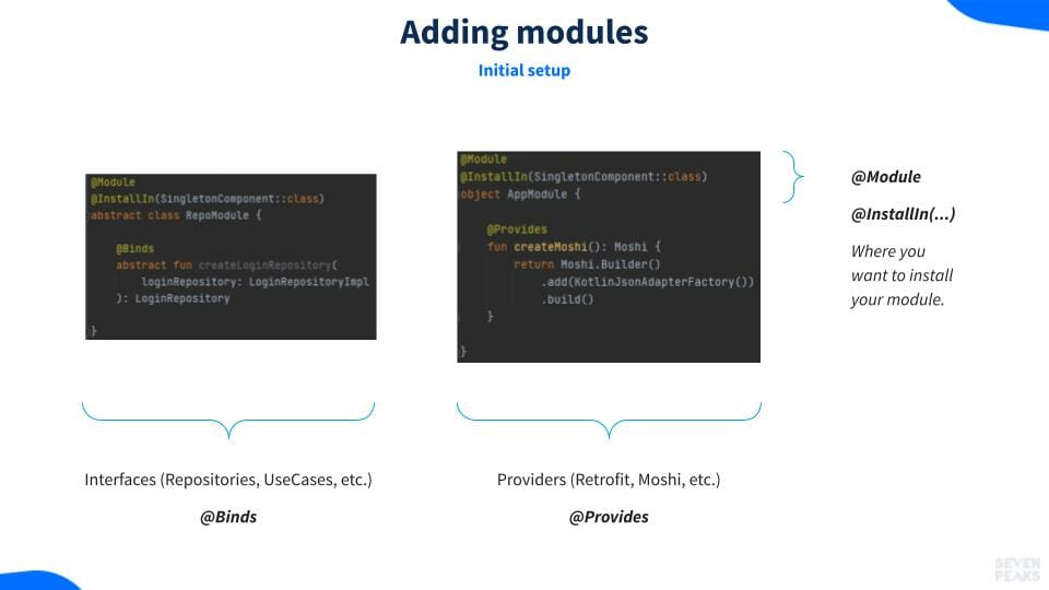 How to Implement Hilt in Your Android App: A Step-by-Step Guide